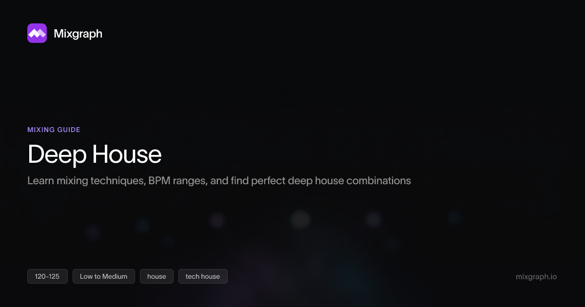 Deep House Mixing Guide | Songs That Mix Well - Mixgraph